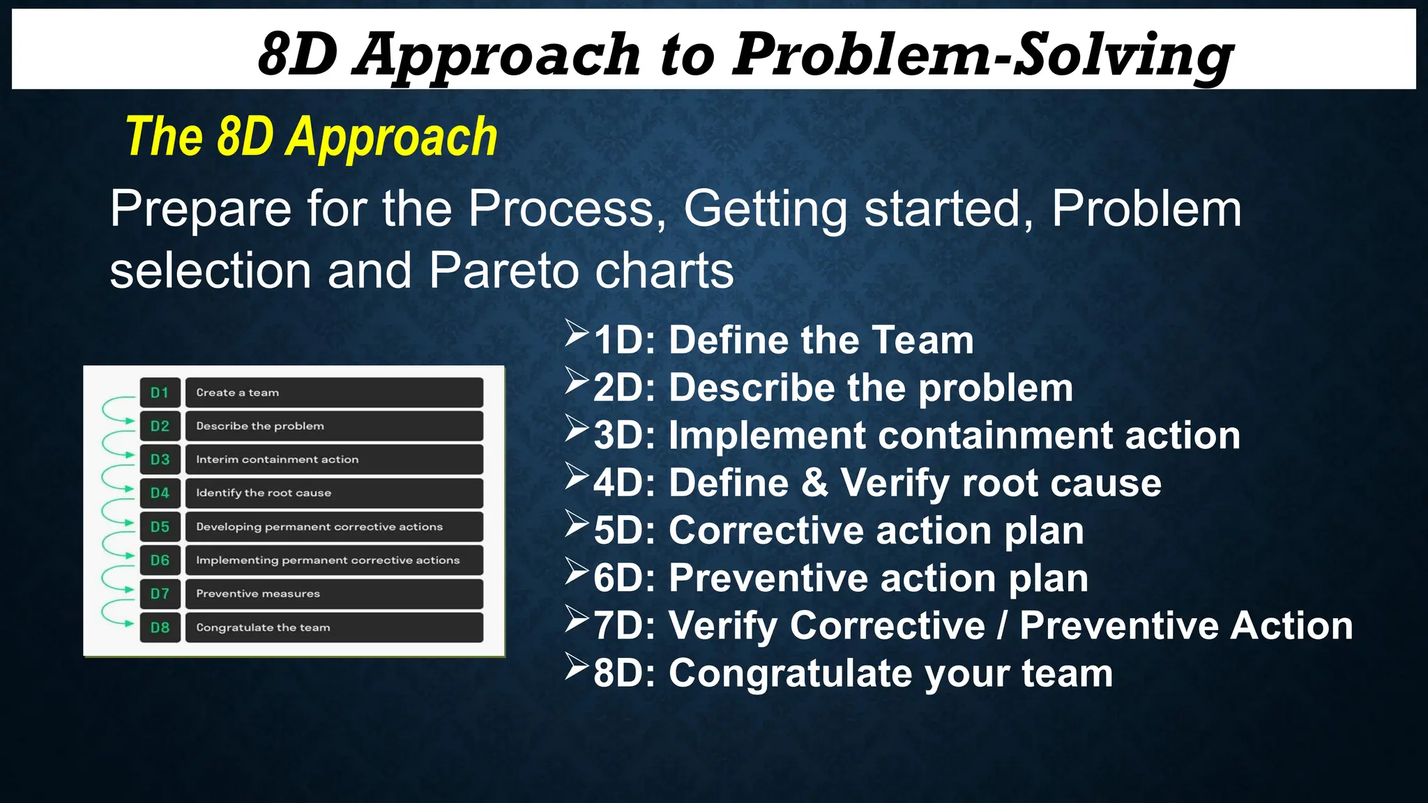 8d problem solving Tool for manufacturing.ppt