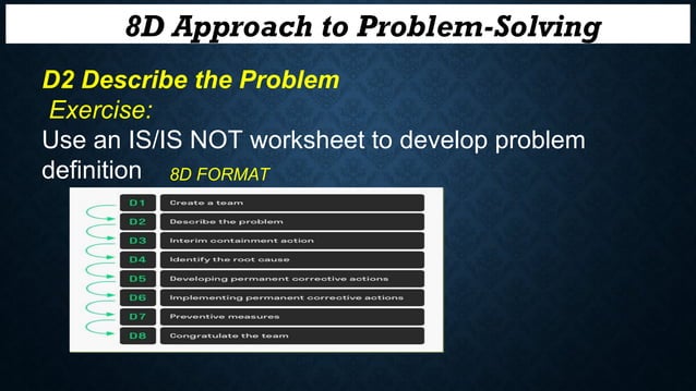 8d problem solving Tool for manufacturing.ppt