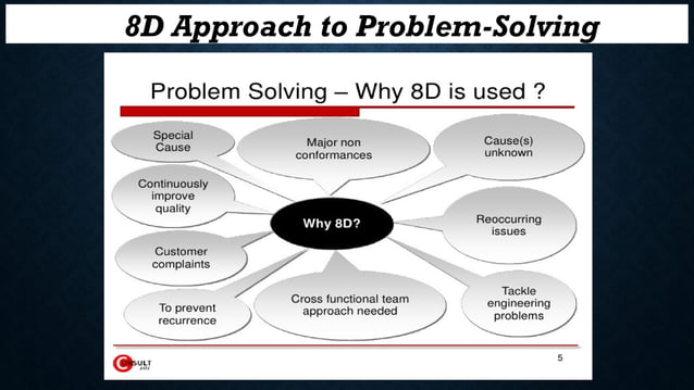 8d problem solving Tool for manufacturing.ppt