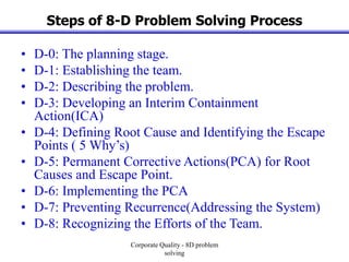 8 d problem solving rev01 | PPT