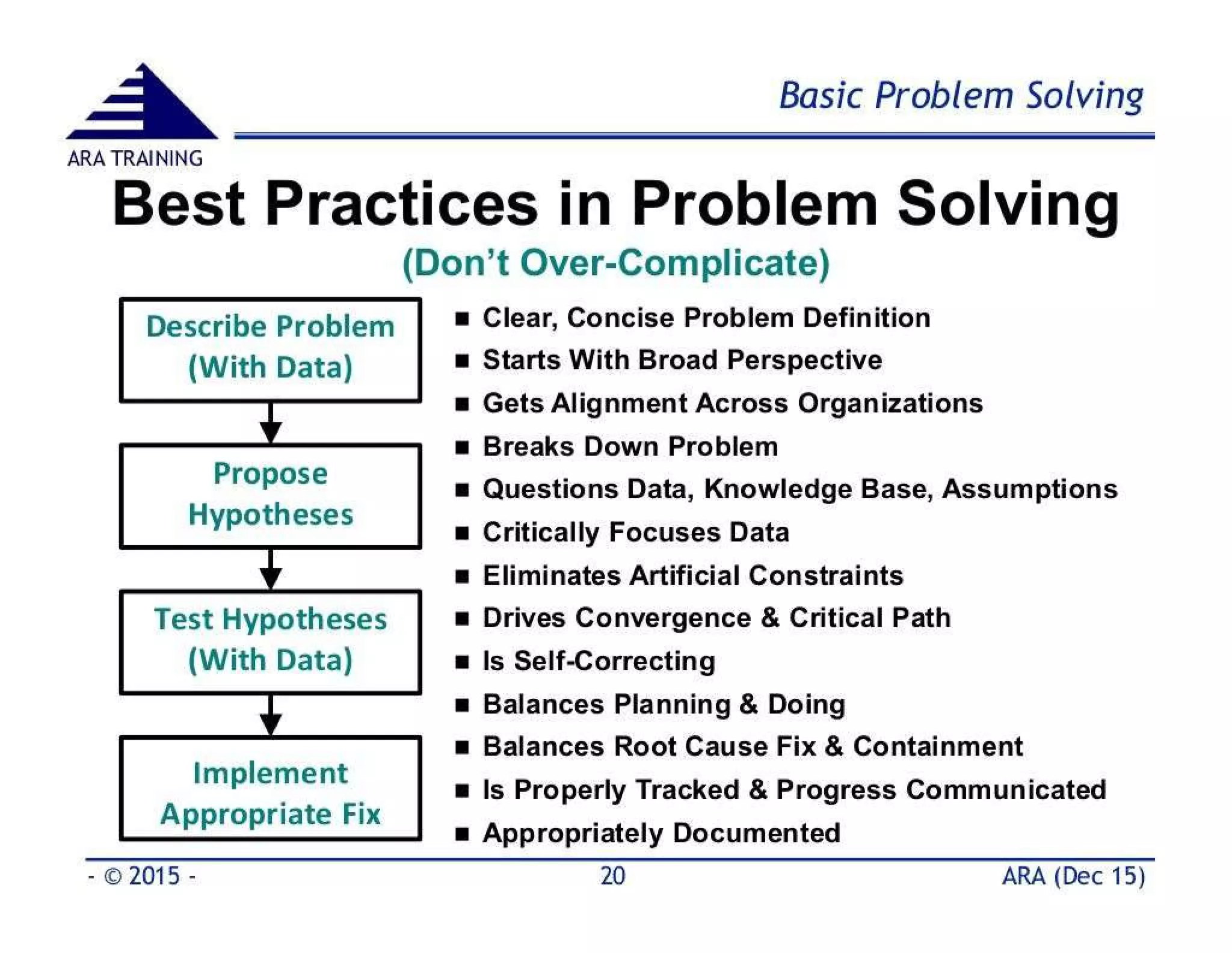 8D problem Solving Method Complete Presentation (1).pdf