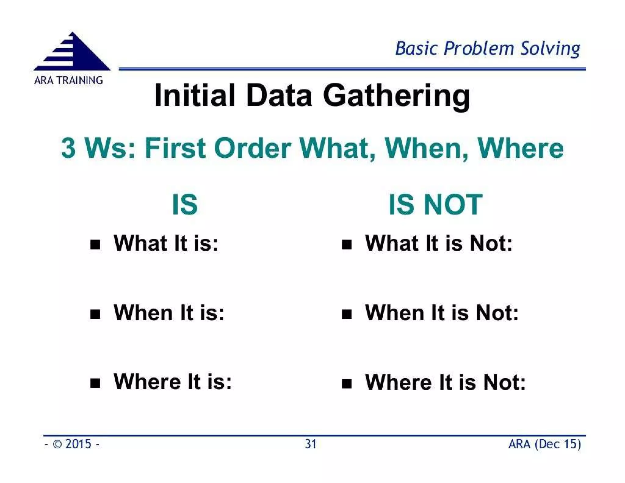 8D problem Solving Method Complete Presentation (1).pdf