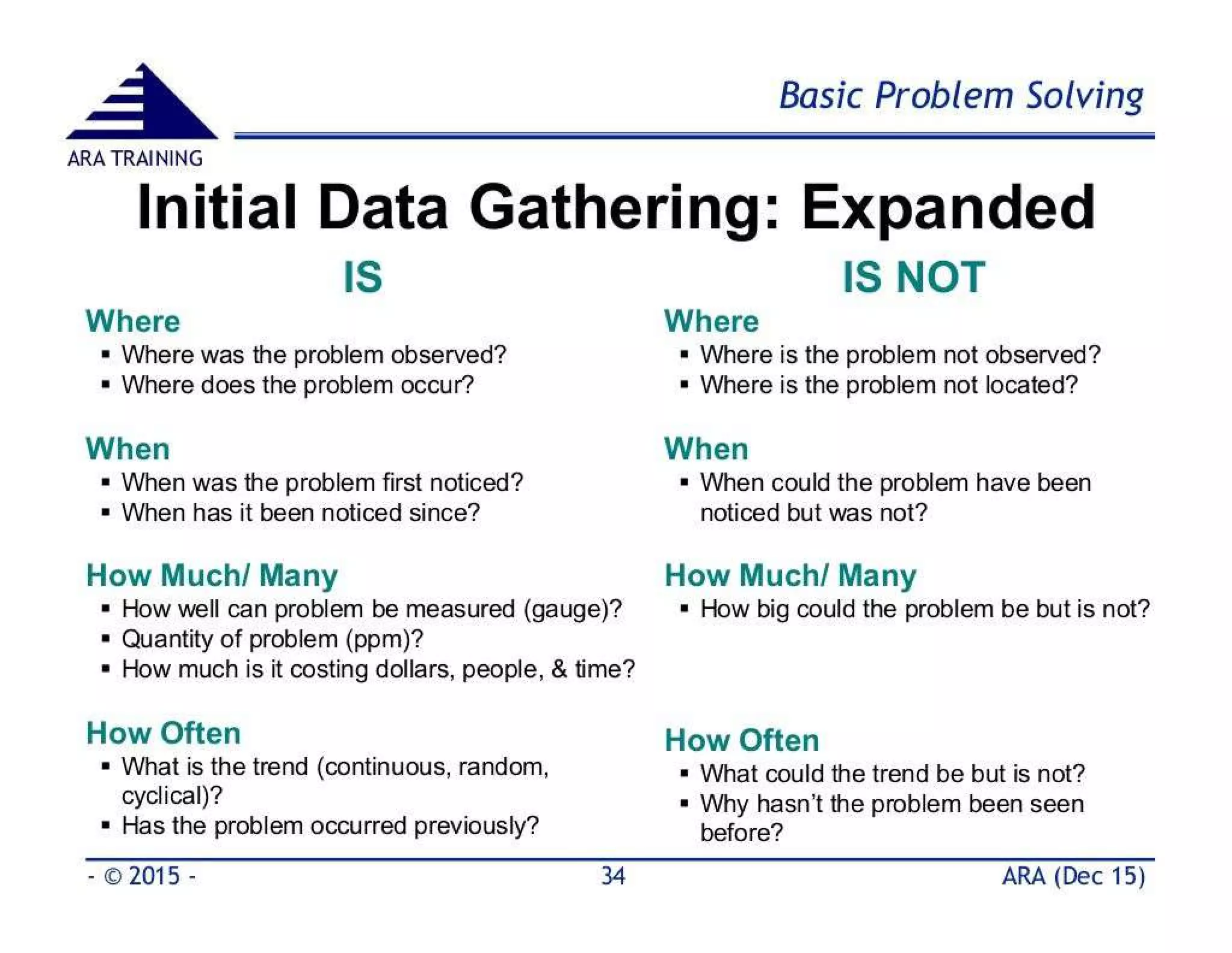 8D problem Solving Method Complete Presentation (1).pdf