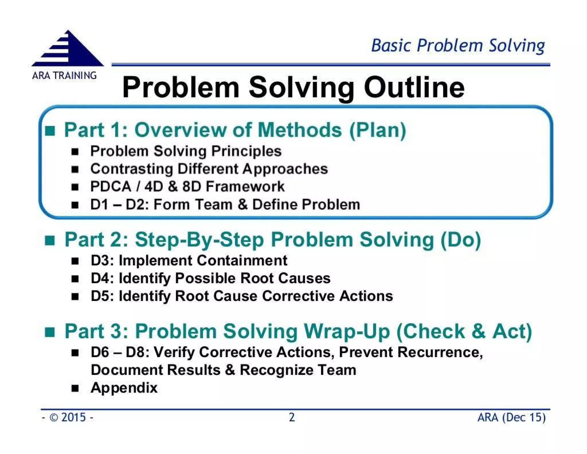 8D problem Solving Method Complete Presentation (1).pdf