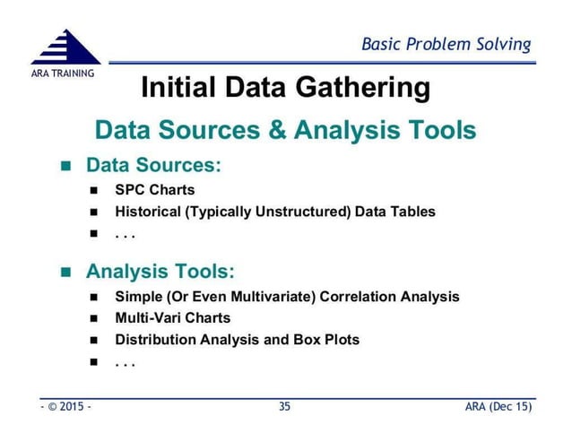 8D problem Solving Method Complete Presentation (1).pdf