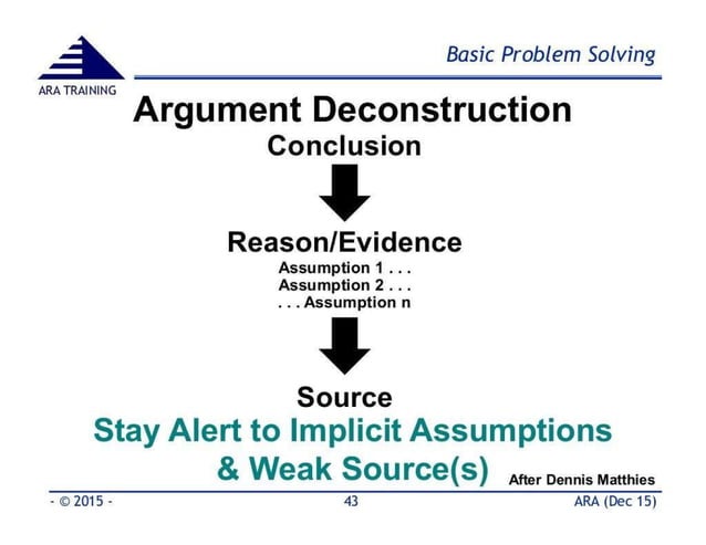 8D problem Solving Method Complete Presentation (1).pdf | Free Download