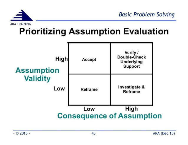 8D problem Solving Method Complete Presentation (1).pdf | Free Download