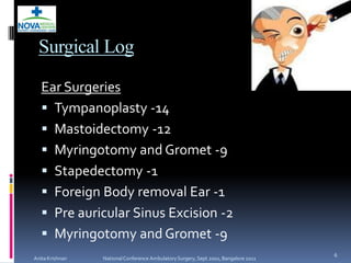 8 dr anita-krishnan-ambulatory-ent-surgery_ncas_2011 | PDF