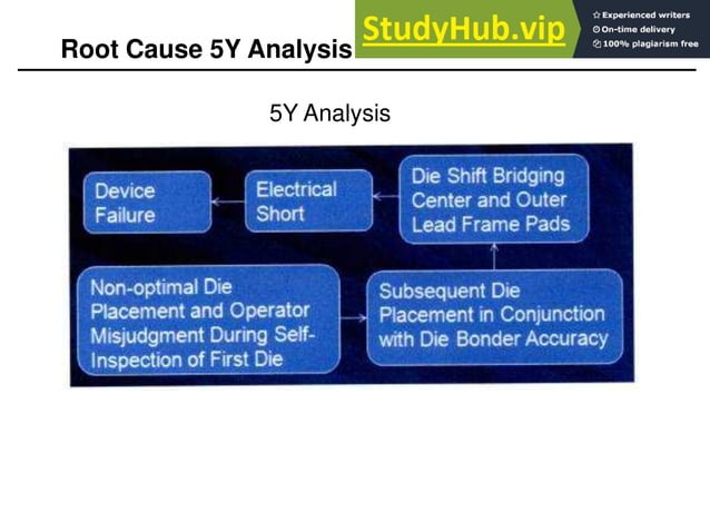 8D Report Case Study | PDF | Business | Business and Finance