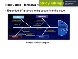 8D Report Case Study | PDF
