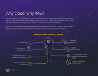 8 Business Drivers for Cloud Migrations - AWS | PPT