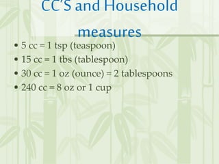 Drug Calculation for Patient | PPTX