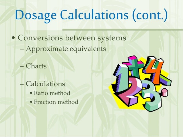 Drug Calculation for Patient