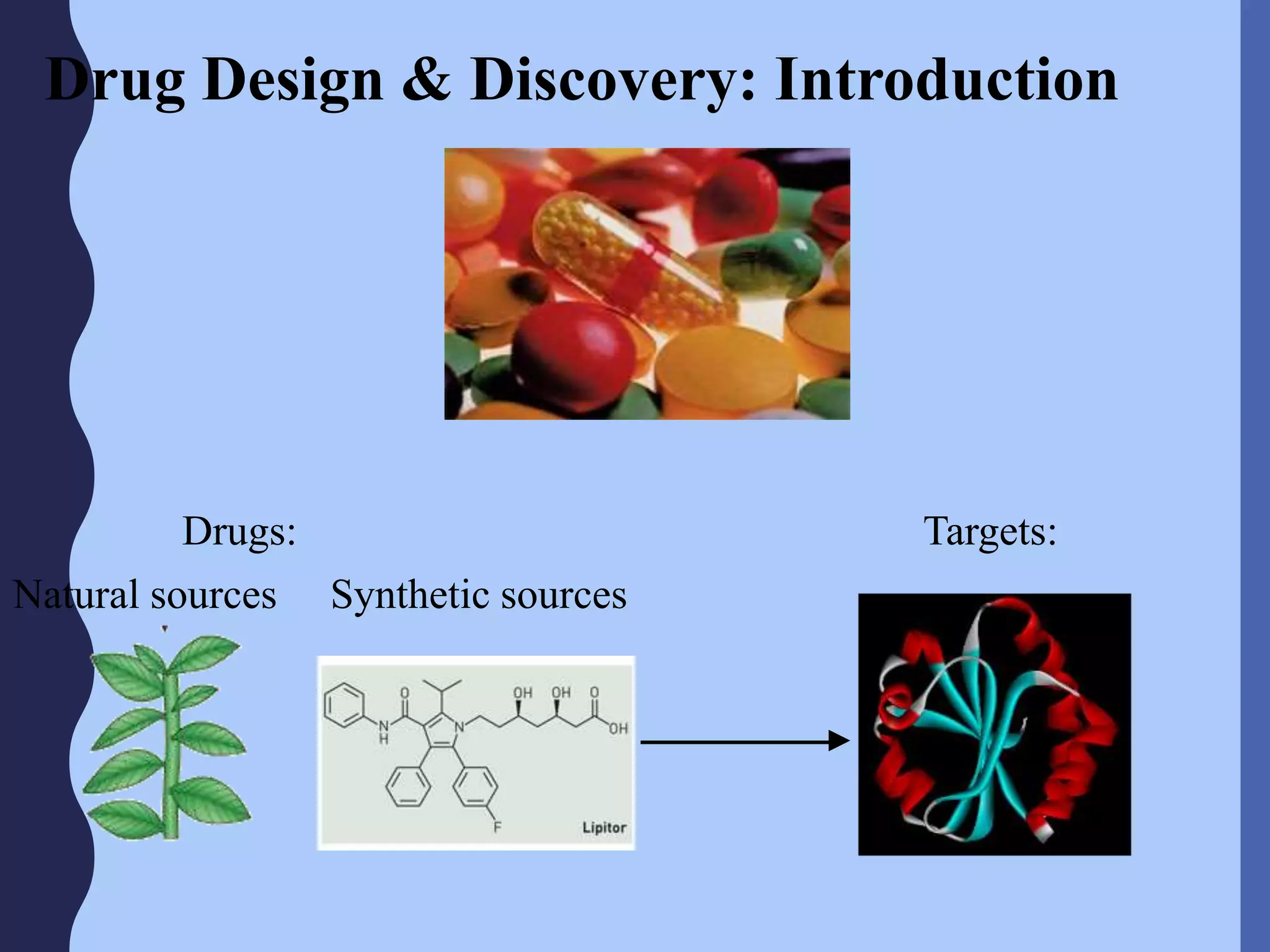 Drug design | PPTX