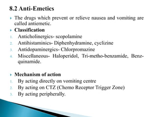 8 Drugs acting on Digestive system.pptx
