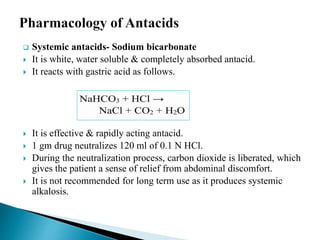 8 Drugs acting on Digestive system.pptx