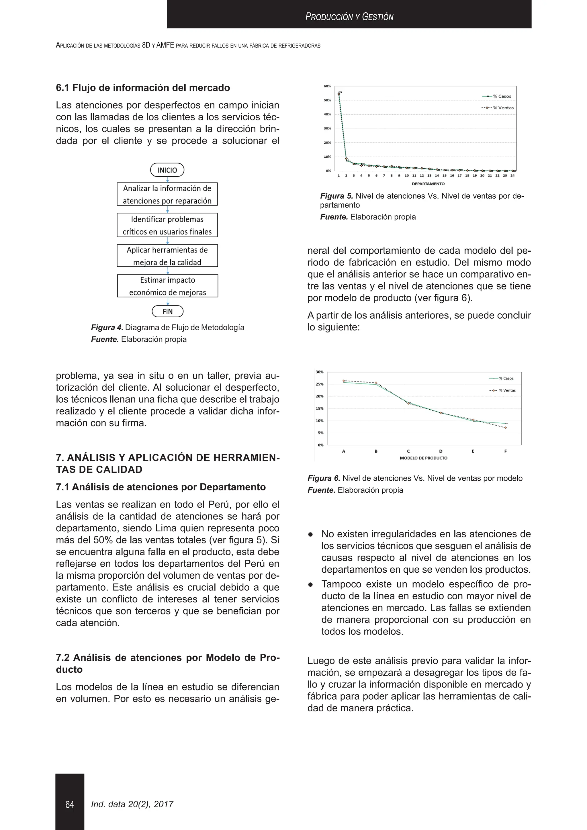 Capacitación de 8Ds y Amef para operadores .pdf | Mechanical and ...
