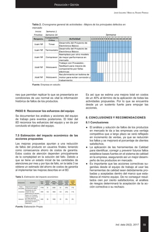 Capacitación de 8Ds y Amef para operadores .pdf