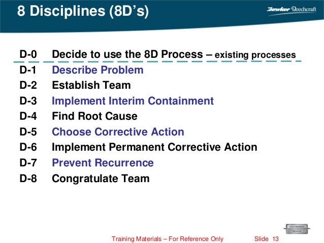 8 Disciplines (8D) Training
