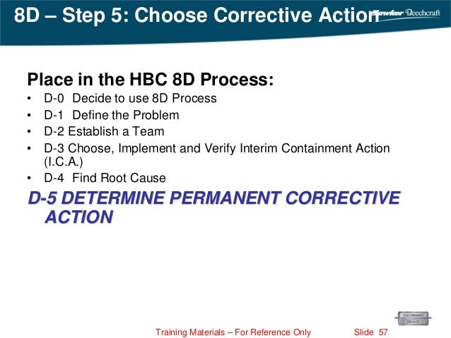 8 Disciplines (8D) Training