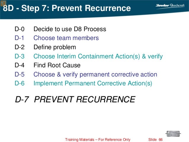 8 Disciplines (8D) Training