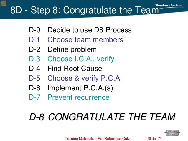 8 Disciplines (8D) Training