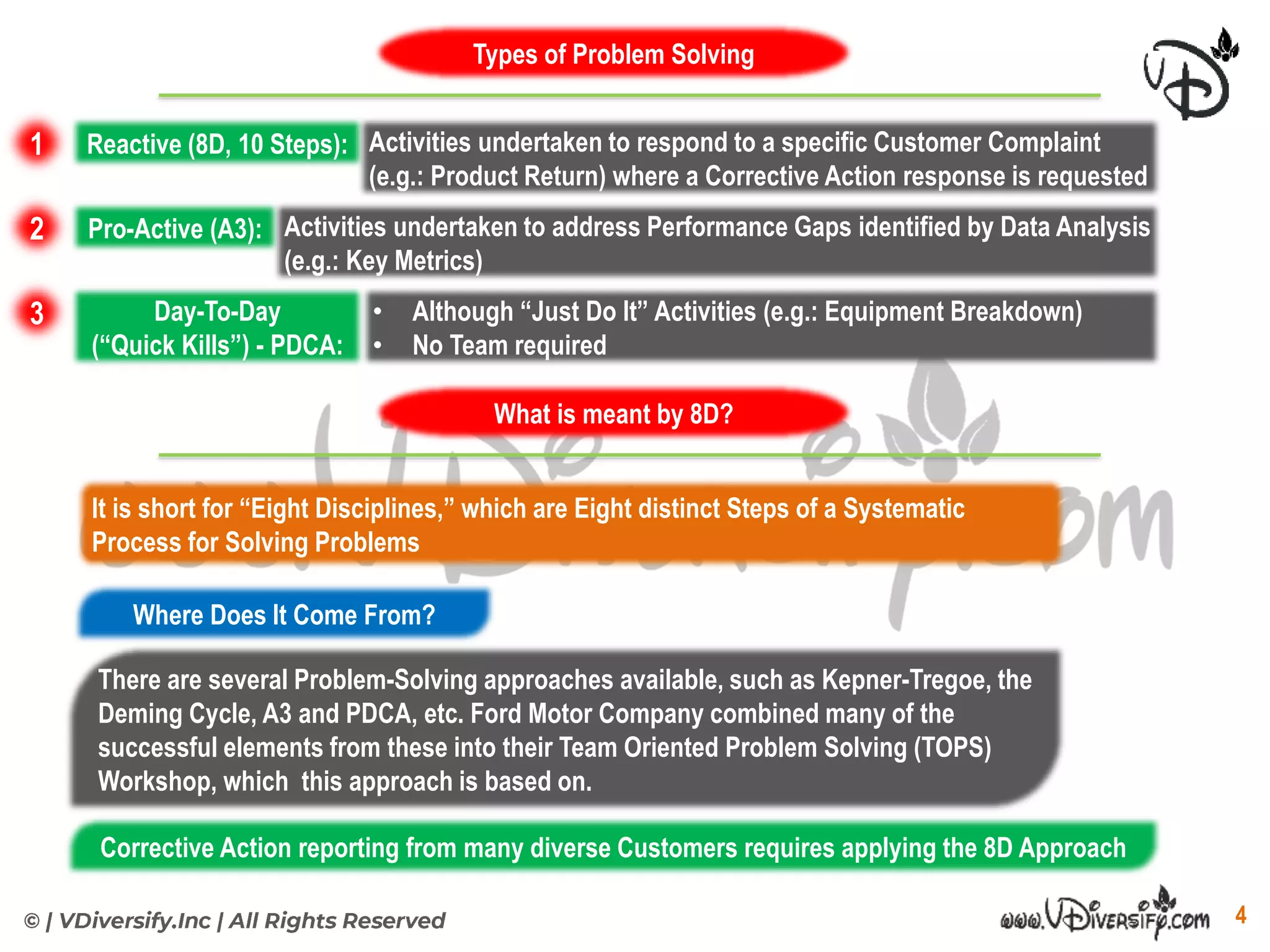 8D Training Material From VDiversify.com | 8D Training Material PDF ...