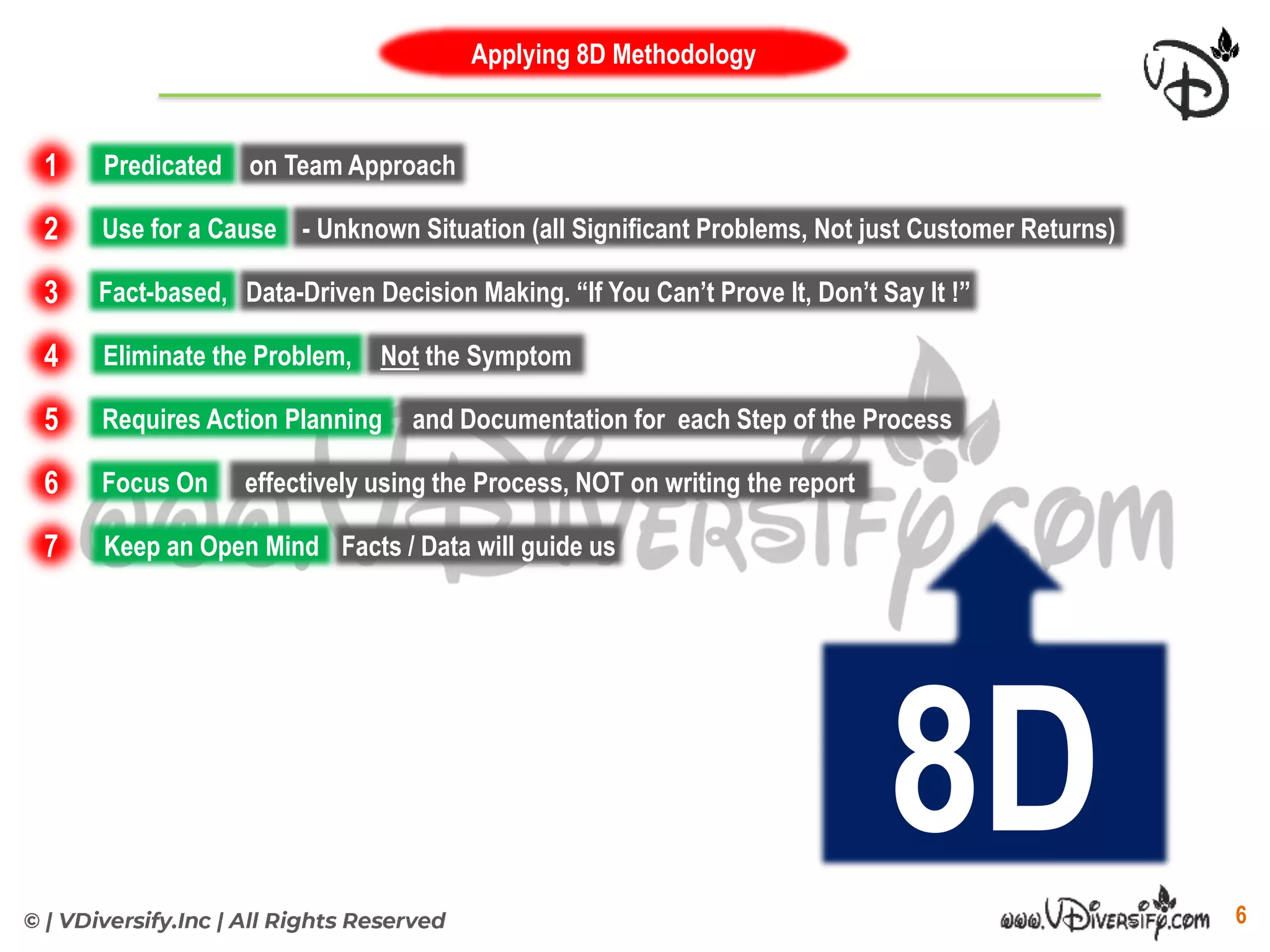 8D Training Material From VDiversify.com | 8D Training Material PDF ...