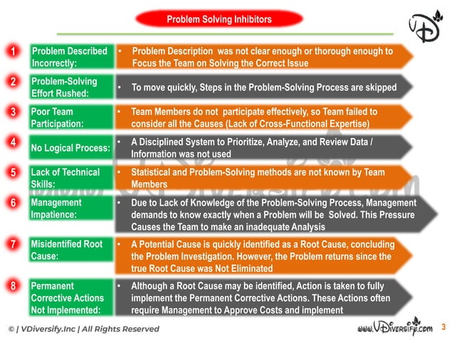 8D Training Material From VDiversify.com | 8D Training Material PDF ...