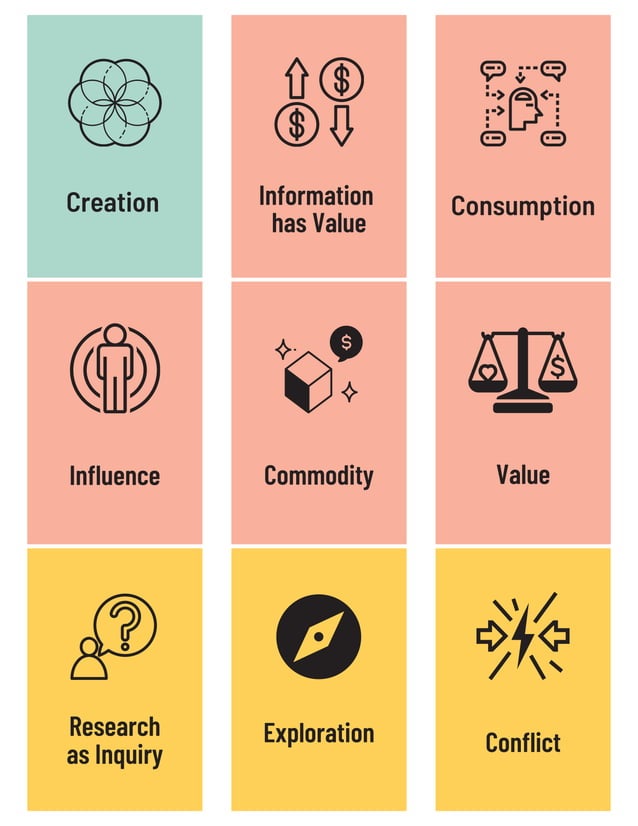 Oracle of the Delphi Study Deck Printable Cards | PDF