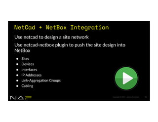 Design Driven Network Assurance | PDF