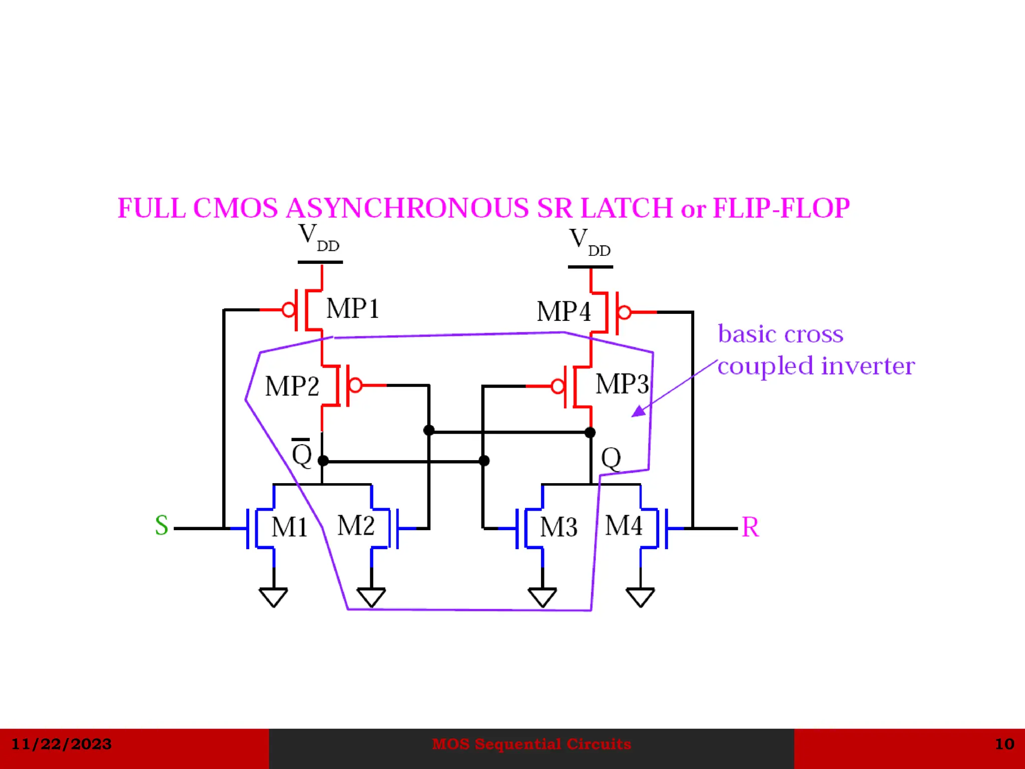8dvdsequentialmoslogiccircuitspdf 