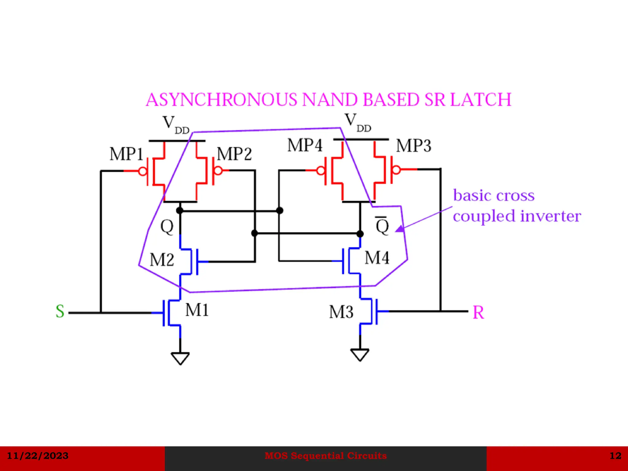 8_DVD_Sequential_MOS_logic_circuits.pdf