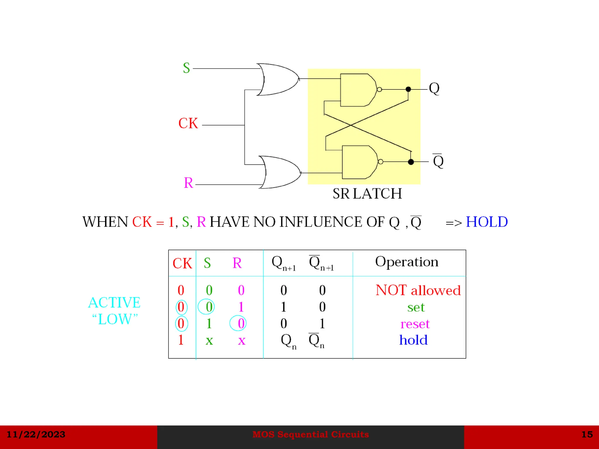 8dvdsequentialmoslogiccircuitspdf 