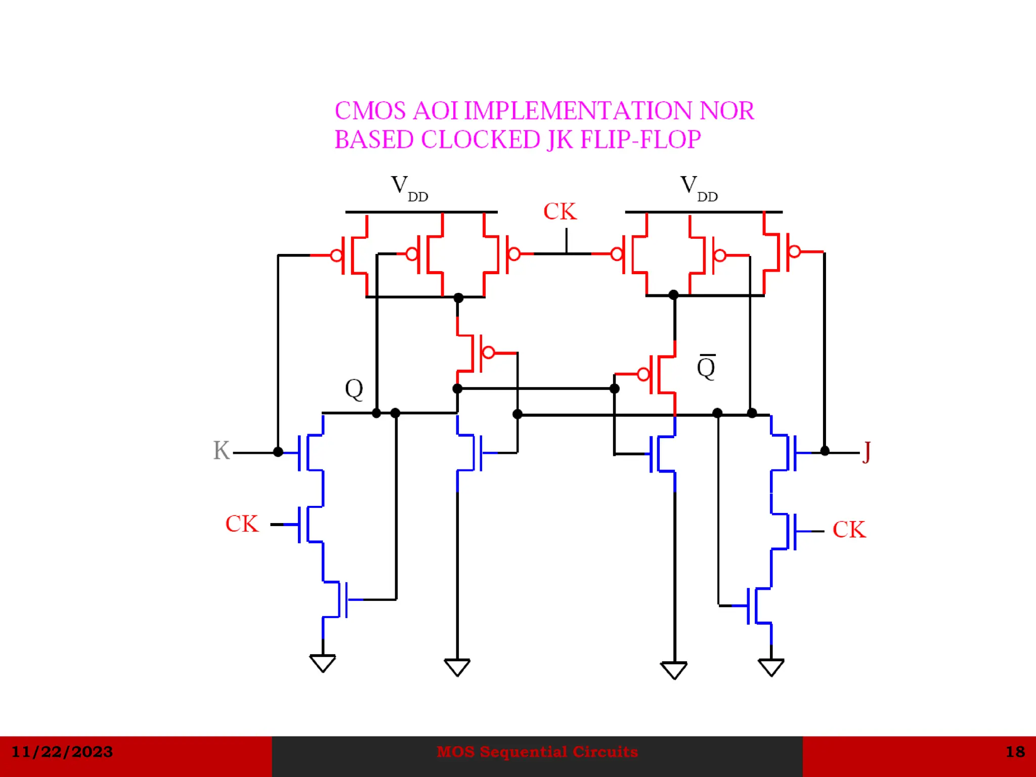 8_DVD_Sequential_MOS_logic_circuits.pdf