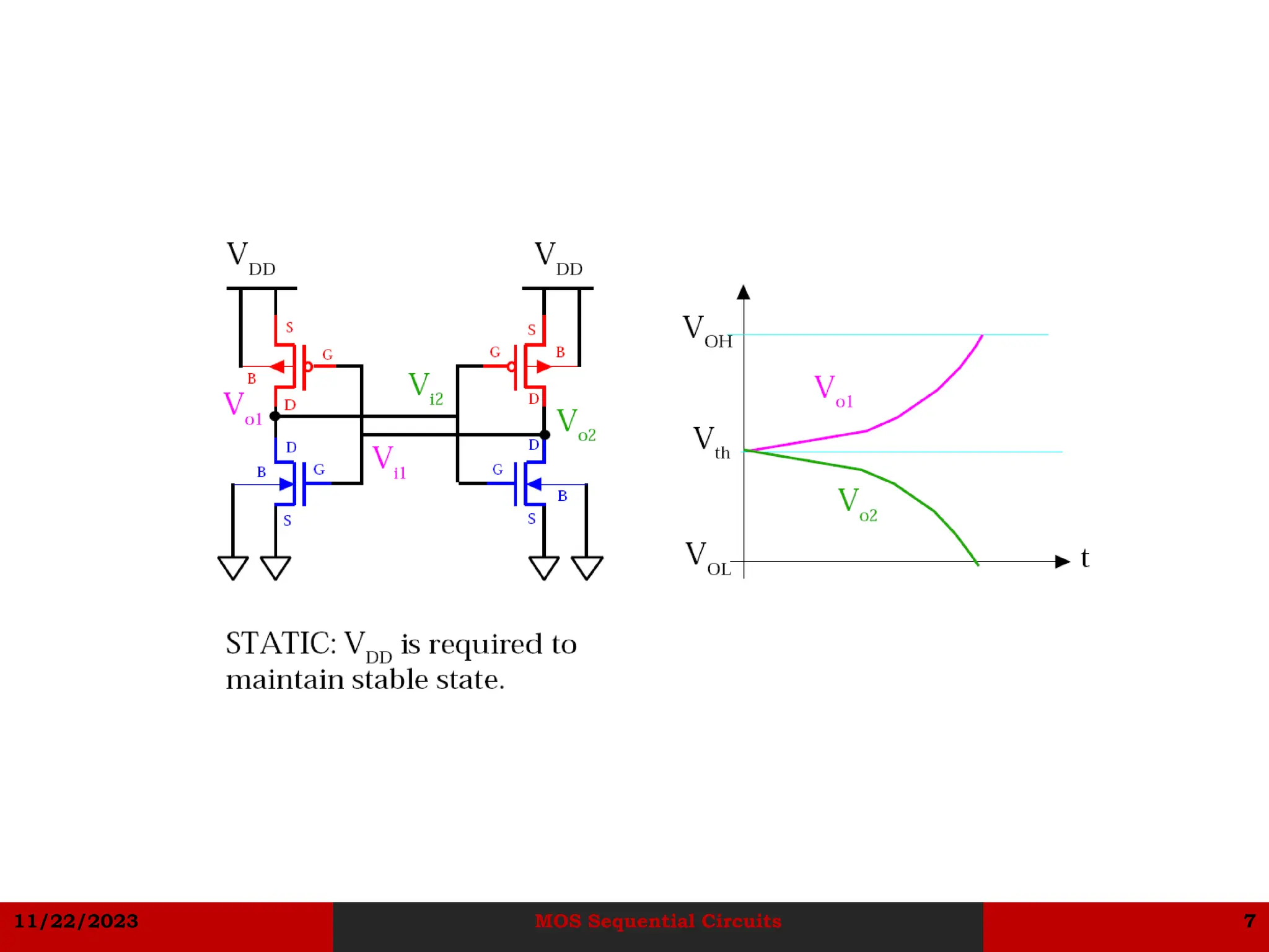 8_DVD_Sequential_MOS_logic_circuits.pdf