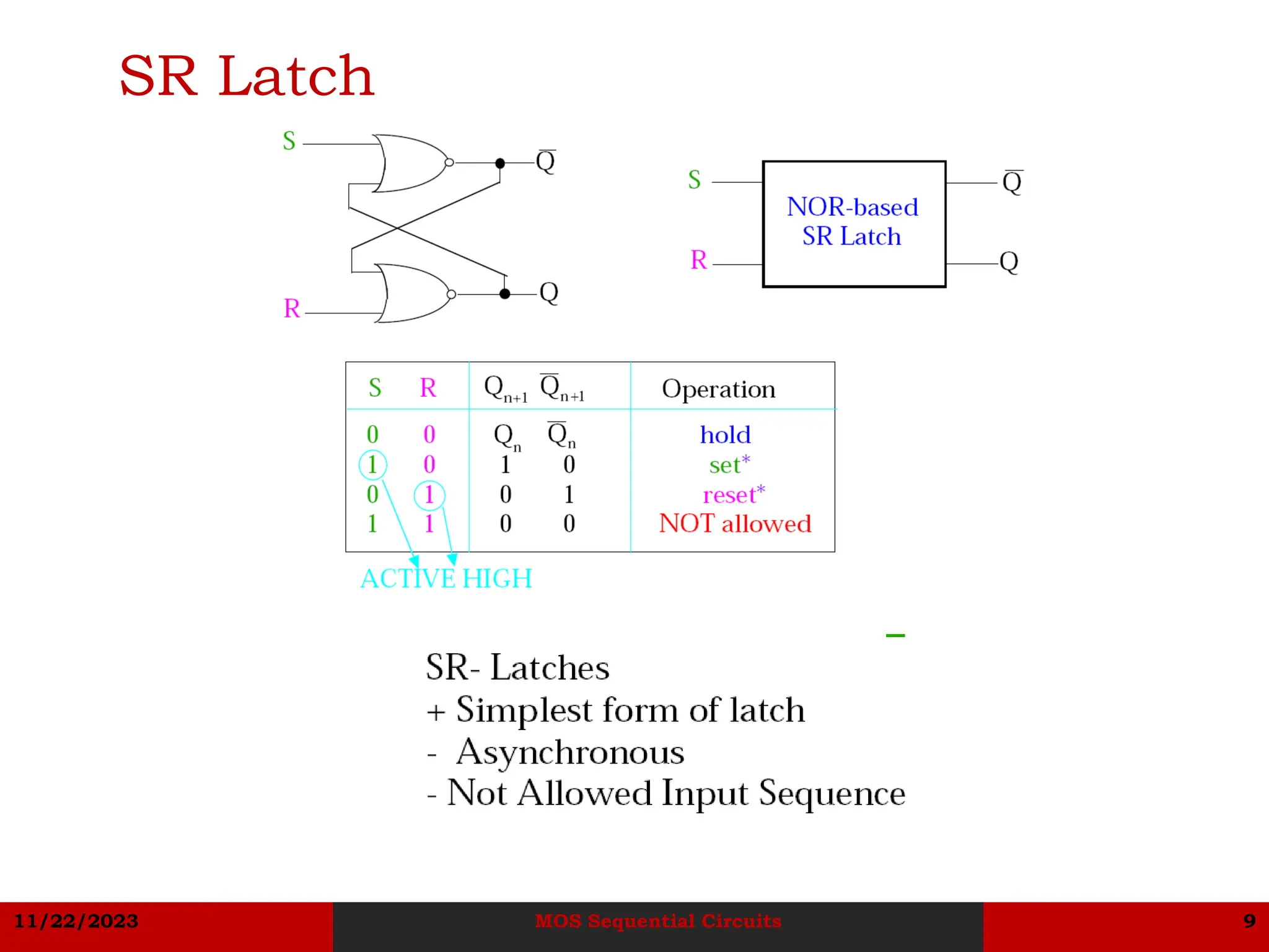 8_DVD_Sequential_MOS_logic_circuits.pdf