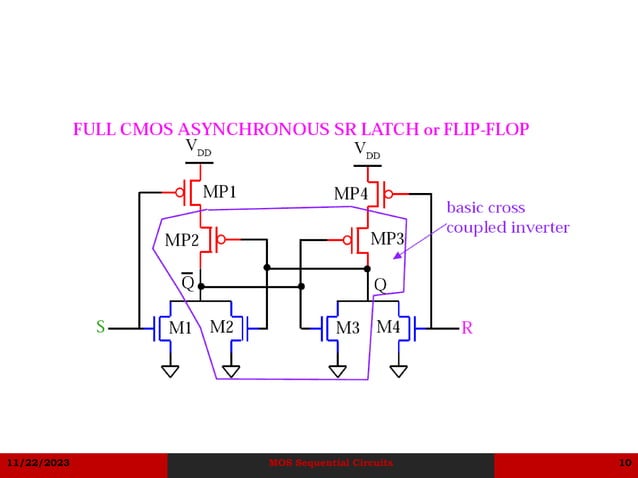 8_DVD_Sequential_MOS_logic_circuits.pdf