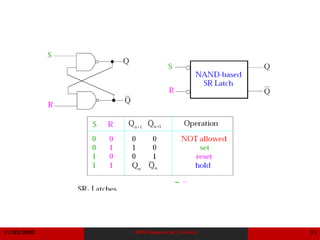 8_DVD_Sequential_MOS_logic_circuits.pdf