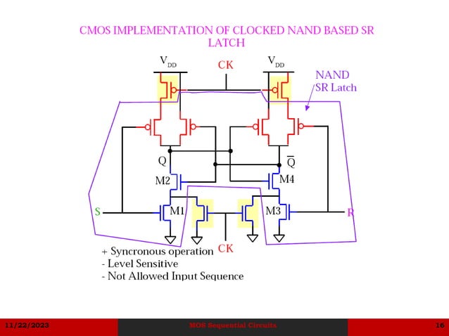 8_DVD_Sequential_MOS_logic_circuits.pdf
