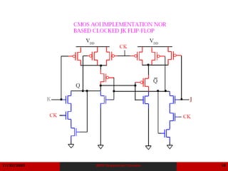 8_DVD_Sequential_MOS_logic_circuits.pdf