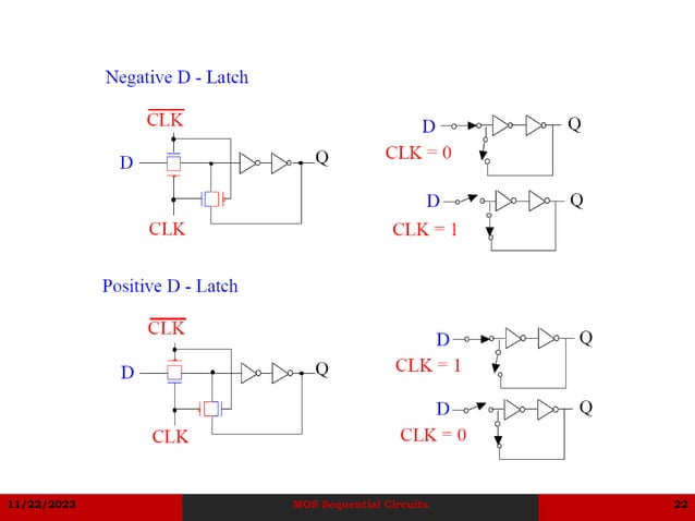 8_DVD_Sequential_MOS_logic_circuits.pdf