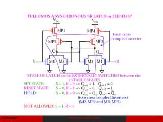 8_DVD_Sequential_MOS_logic_circuits.pdf
