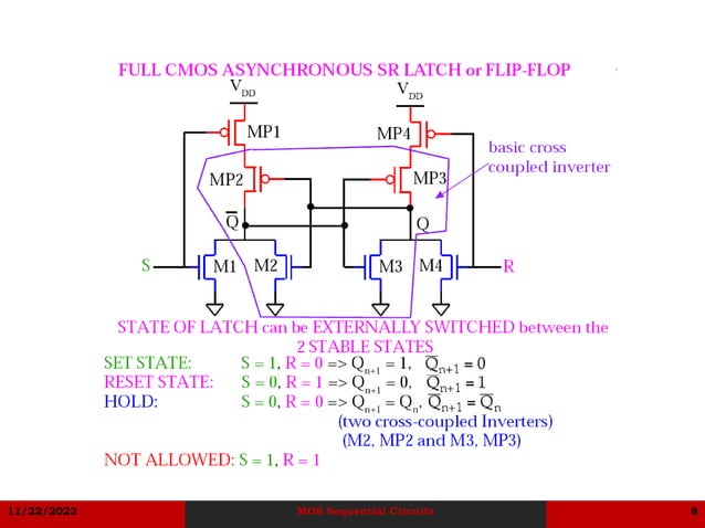 8_DVD_Sequential_MOS_logic_circuits.pdf