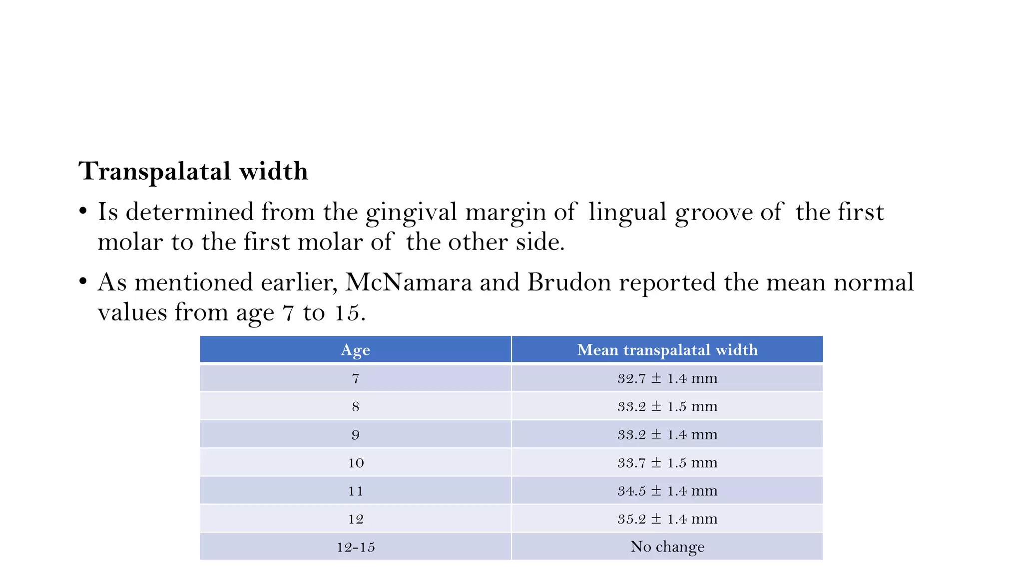 Diagnosis And Treatment In Transverse Dimension | PDF