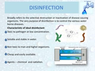 SOURCES AND EFFECTS OF WATER POLLUTANTS ON HUMAN HEALTH, QUALITY ...