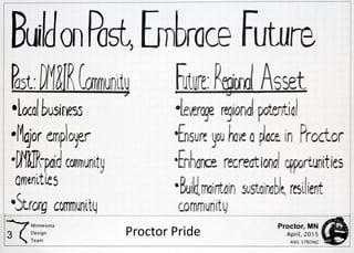 Proctor Presentation -ss | PDF