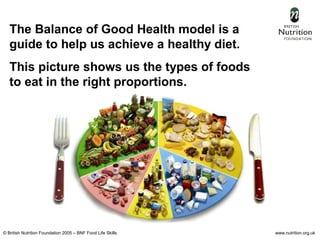 healthy food | PPT