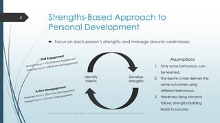 Strengths-Based Development | PDF