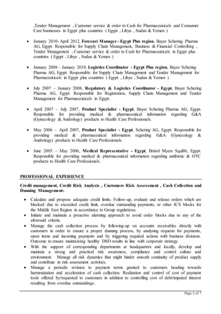 Alia Ashraf_CV | DOCX | Pharmaceutical Industry | Industries